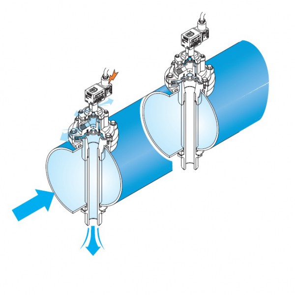 Goyen & Mecair | Supair Groep